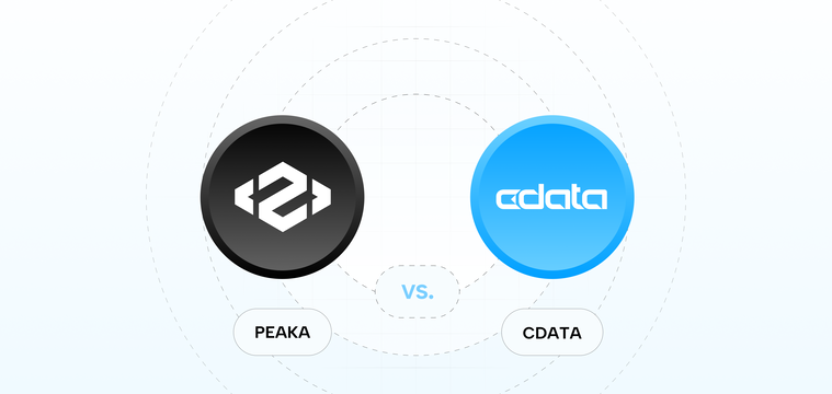 Why Embedded Peaka Outperforms CData for Embedded Analytics