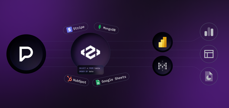 Peaka’s Provet Cloud Connector: How to Extend Your Vet CRM